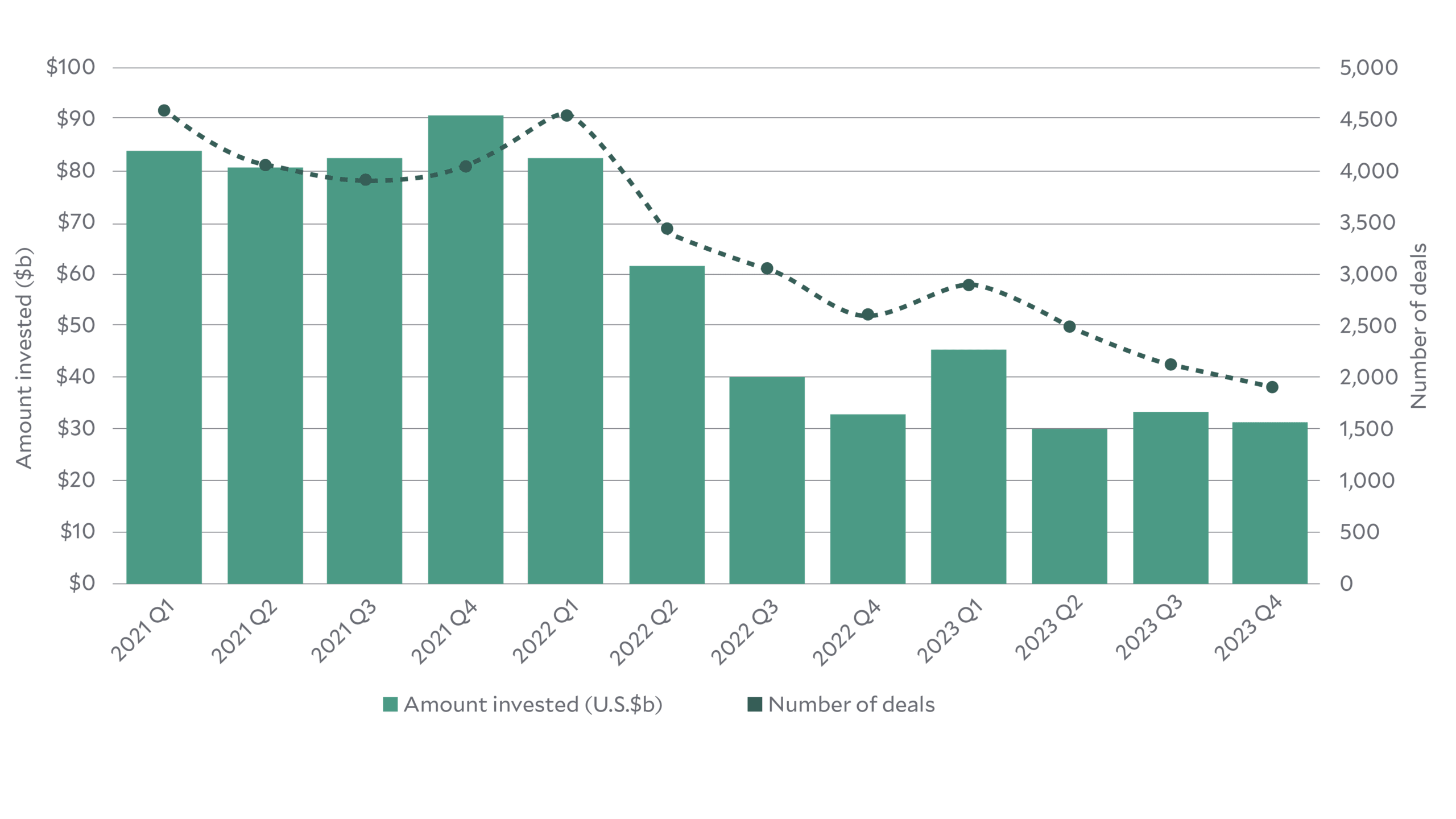 Aligning Capital and Human Needs | American Century