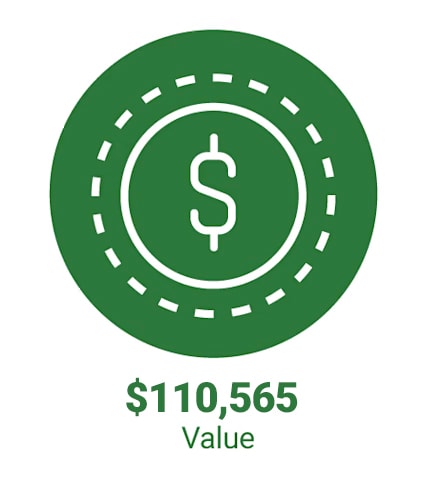 3 Reasons to Rethink Cashing Out Your 401(k) Early | American Century