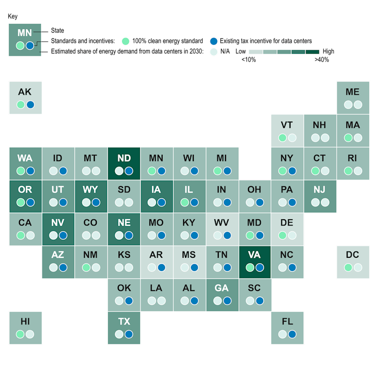 Energy-Source Push Defy Politics